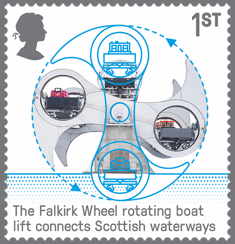 British Engineering (U.K. 2019) | virtualstampclub.com